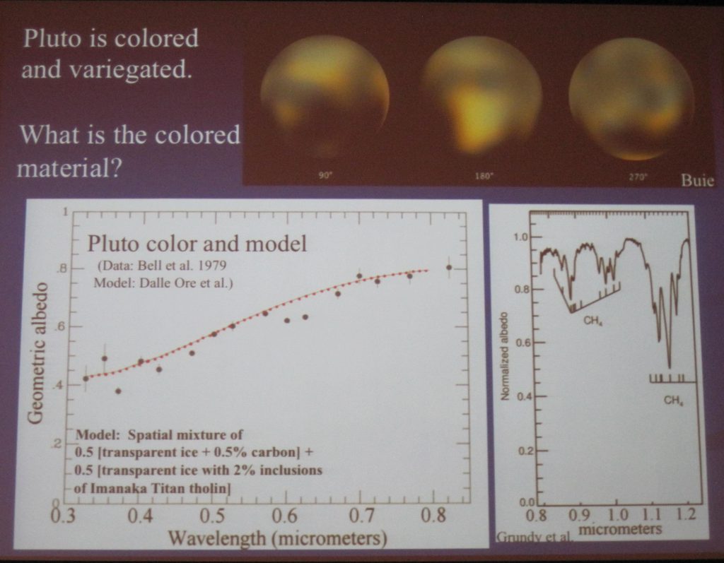 Pluto, the Orange Frosty, served with a dash of Nitrogen, a pinch of ...